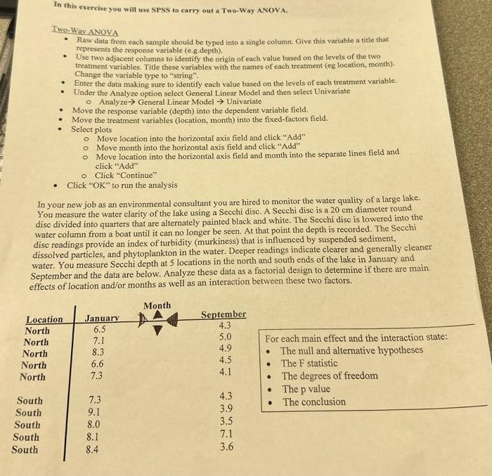 Solved In this exercise you will use SPSS to carry out a | Chegg.com