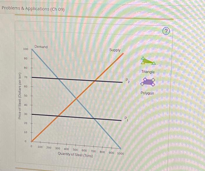 Solved Problems \& Applications (Ch 09)10. Problems and | Chegg.com Solved Problems \& Applications (Ch 09)10. Problems and | Chegg.com