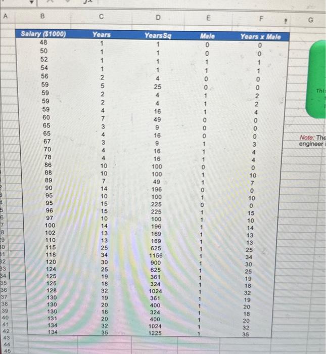 The data set below shows a sample of salaries for 39 | Chegg.com