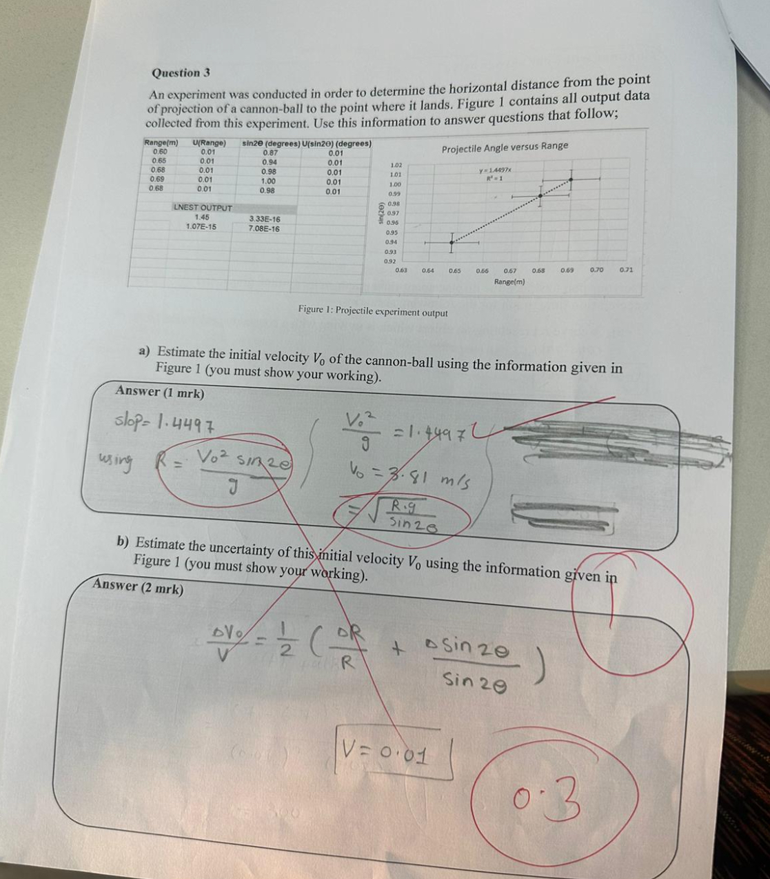 Solved Question 3An experiment was conducted in order to | Chegg.com