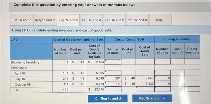 Solved Using weighted-average cost, calculate sales revenue | Chegg.com
