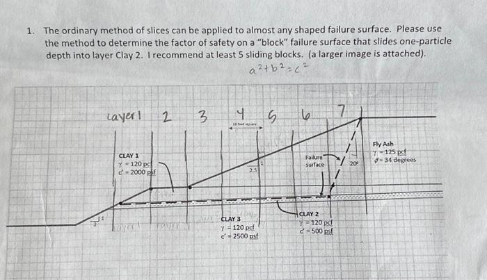 Solved 1. The ordinary method of slices can be applied to | Chegg.com