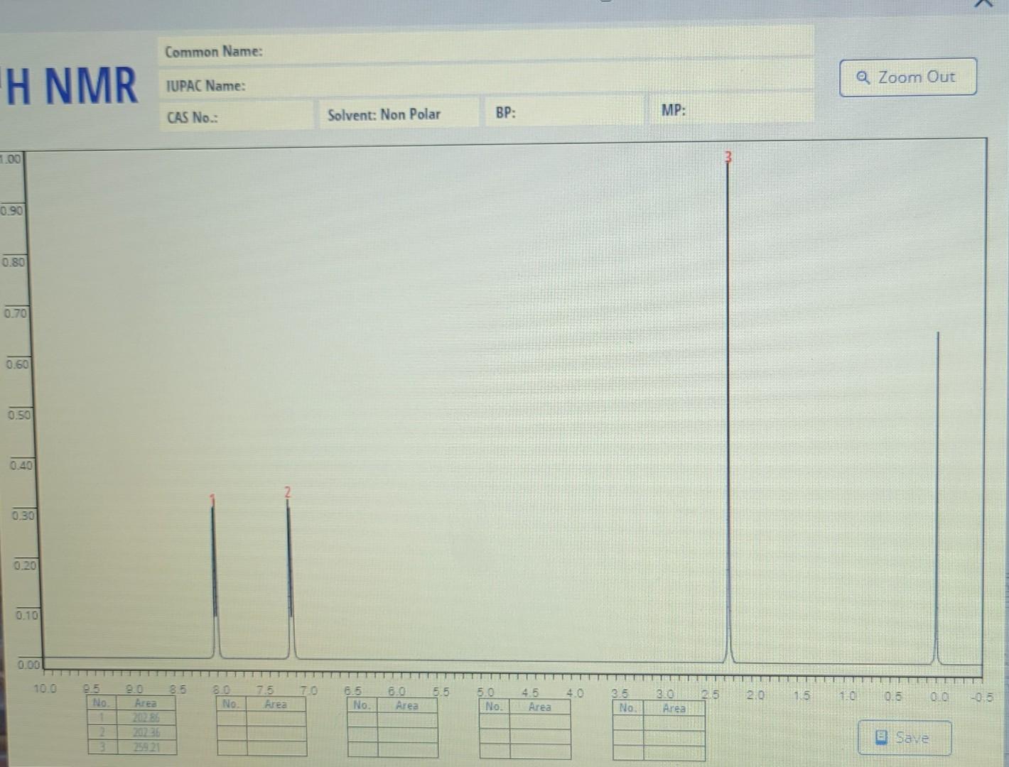 Solved FTIR R comonenares… | Chegg.com