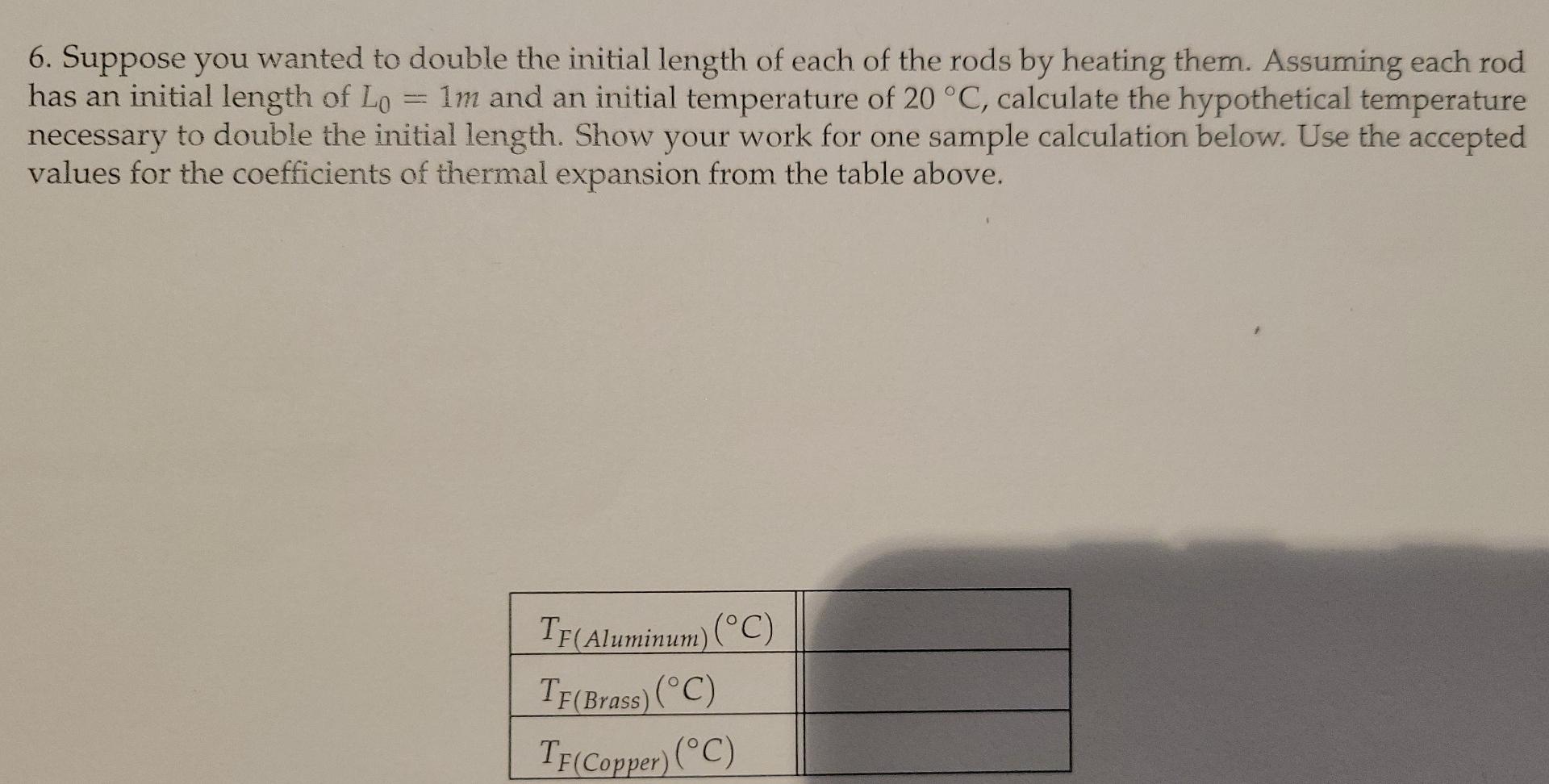 Solved 6. Suppose you wanted to double the initial length of | Chegg.com