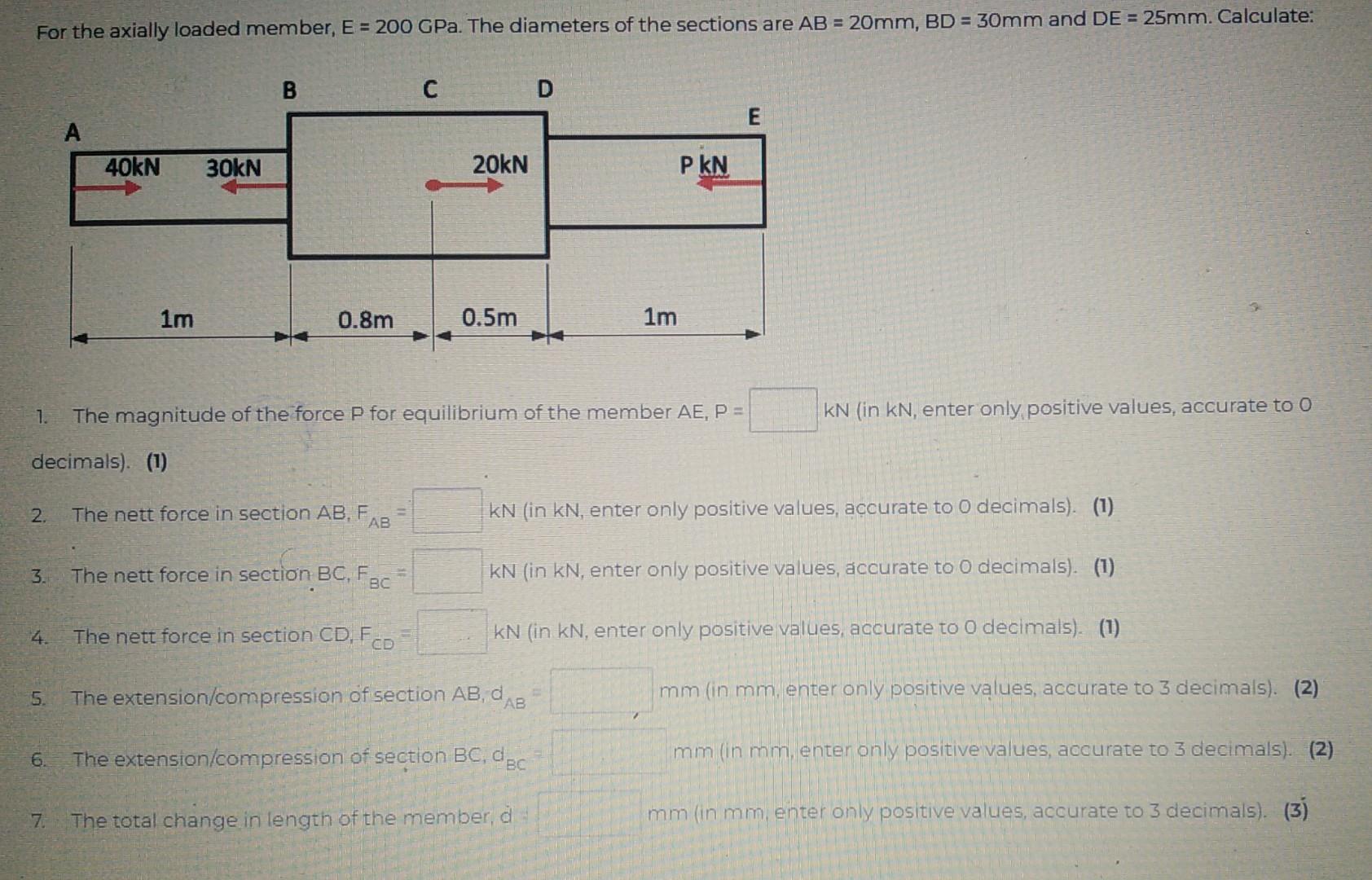 Solved For the axially loaded member, E=200GPa. The | Chegg.com