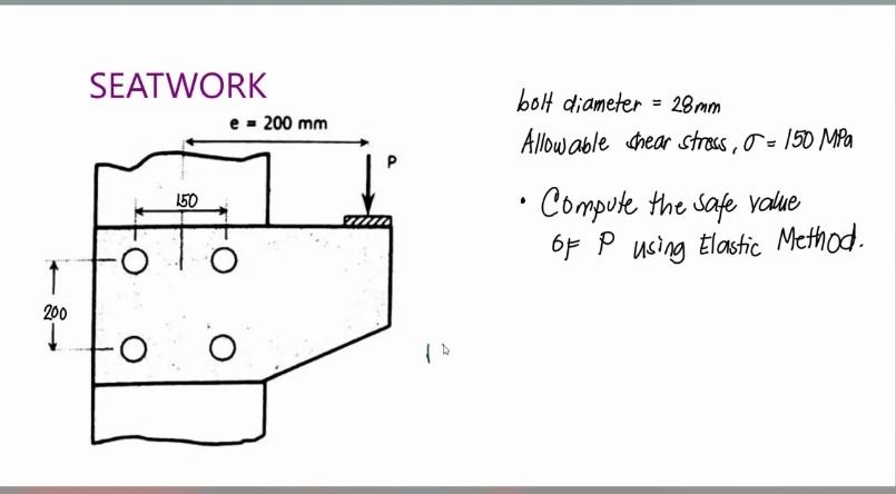 Solved 200 SEATWORK 150 e = 200 mm O bolt diameter = 28mm | Chegg.com