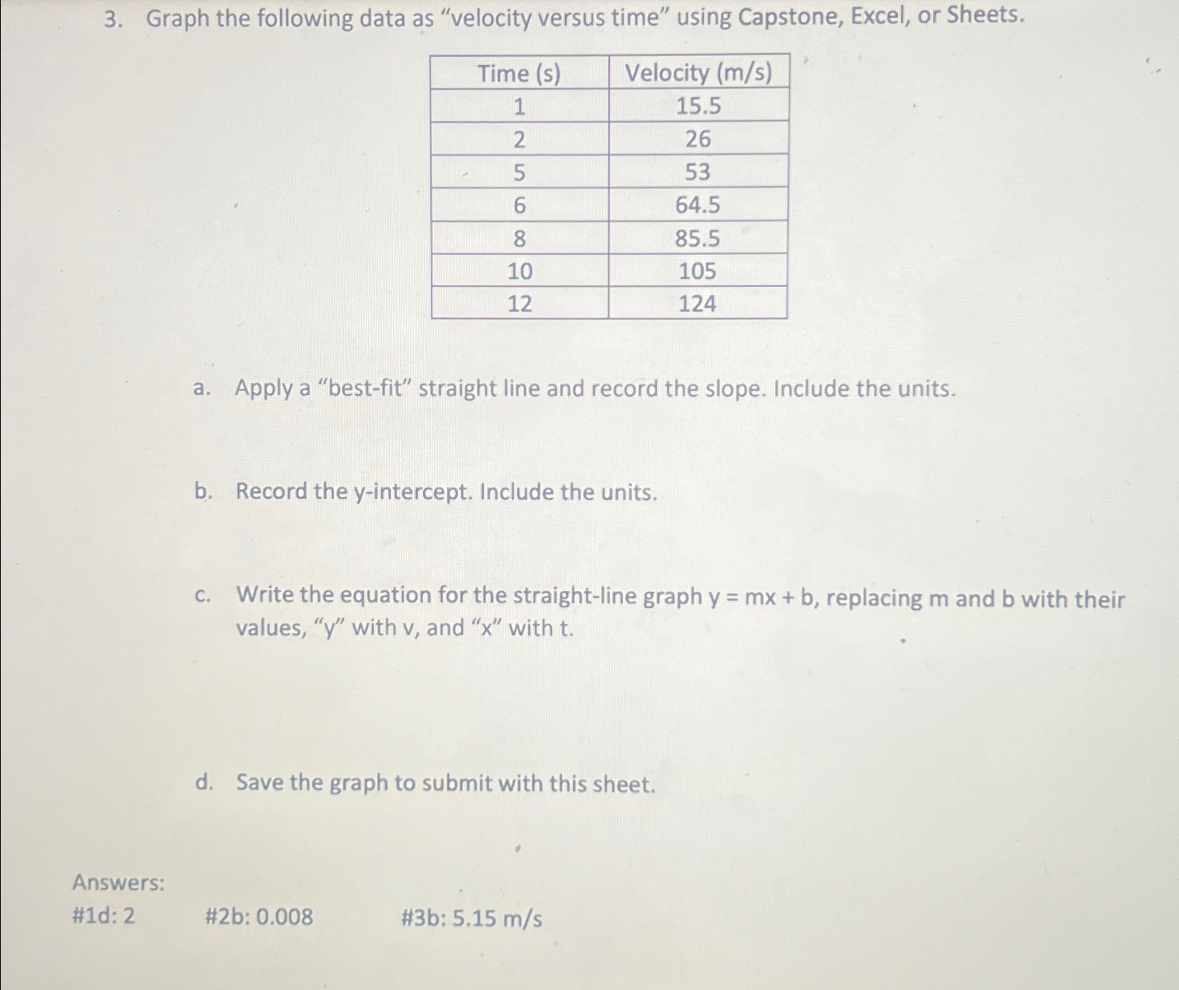 Solved Graph the following data as "velocity versus time" | Chegg.com