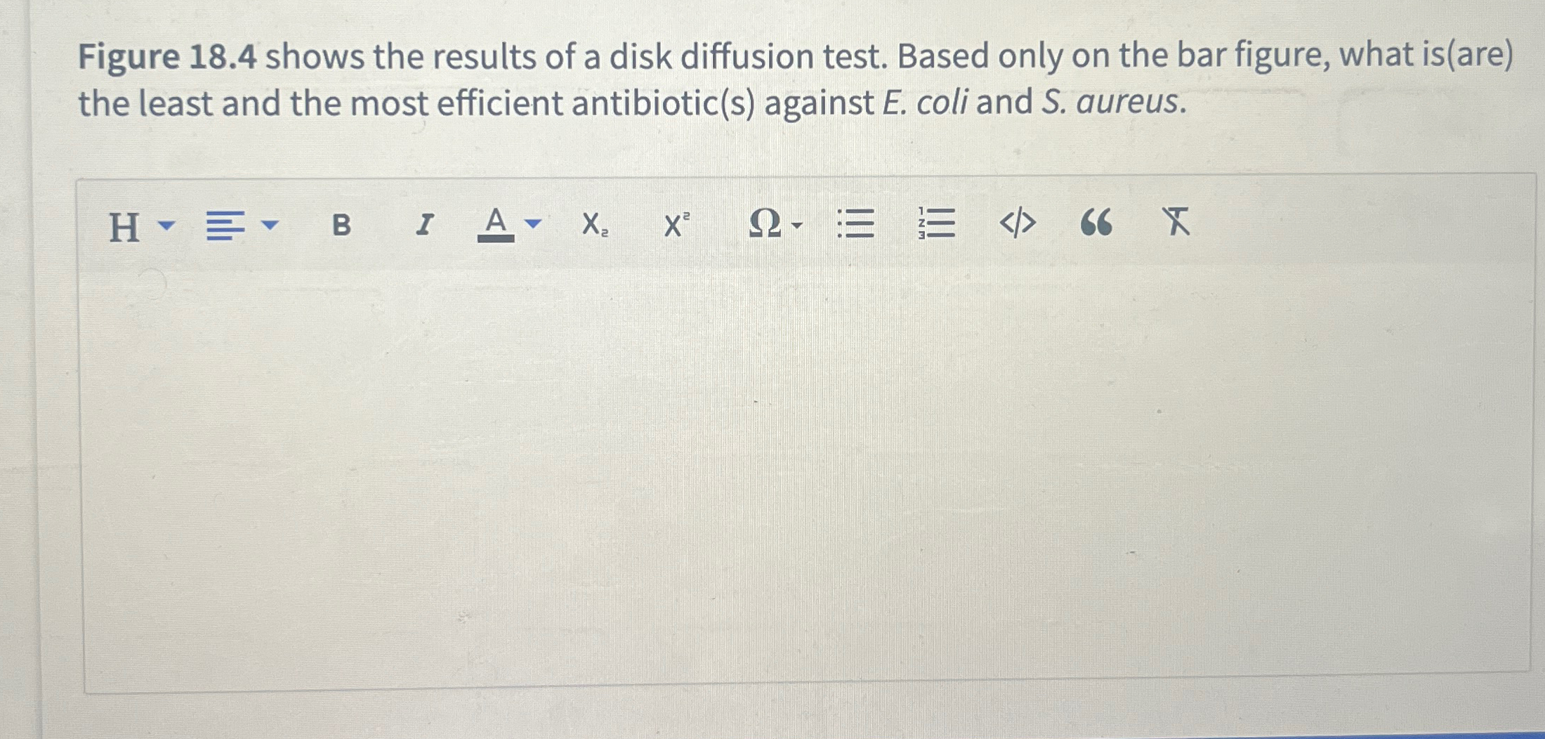 Solved Figure 18.4 ﻿shows the results of a disk diffusion | Chegg.com