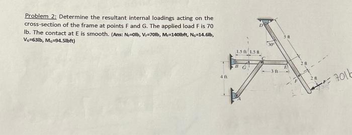 Solved Problem 2: Determine the resultant internal loadings | Chegg.com