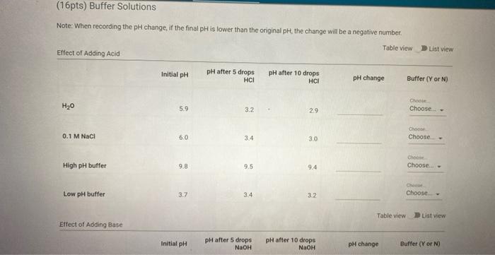 Solved REPORT SUMMARY (2pts) Acids, Bases, Buffers, | Chegg.com