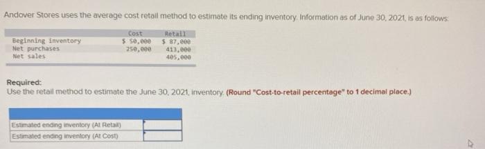 Solved Andover Stores uses the average cost retail method to | Chegg.com