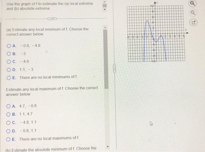 Solved Use the graph to estimate the local extrema and | Chegg.com