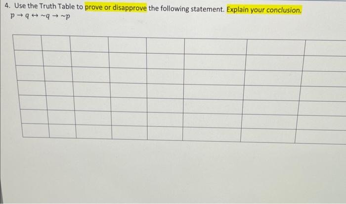 Solved 4. Use the Truth Table to prove or disapprove the | Chegg.com