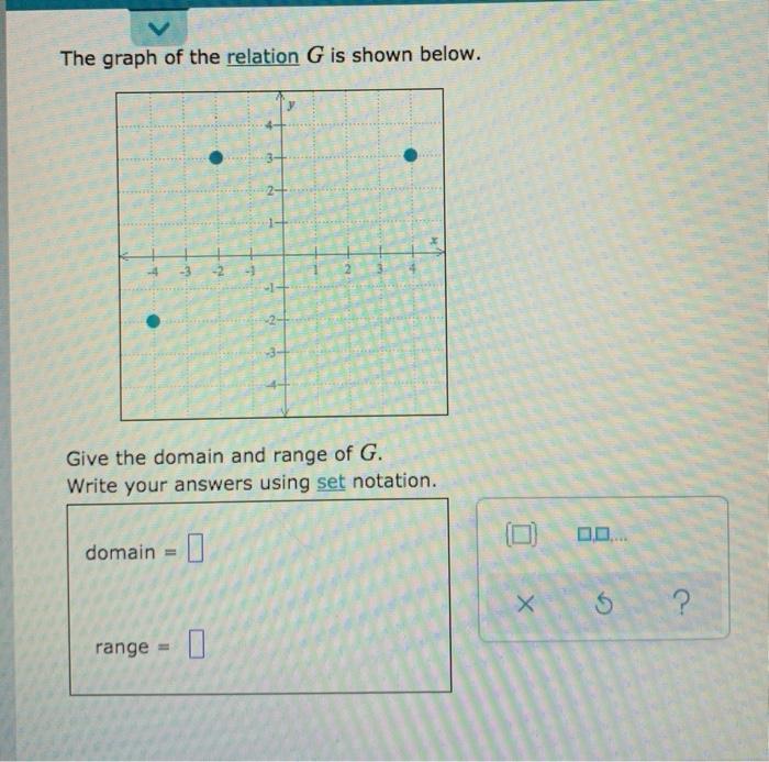 Solved The graph of the relation G is shown below. . - M 4 | Chegg.com
