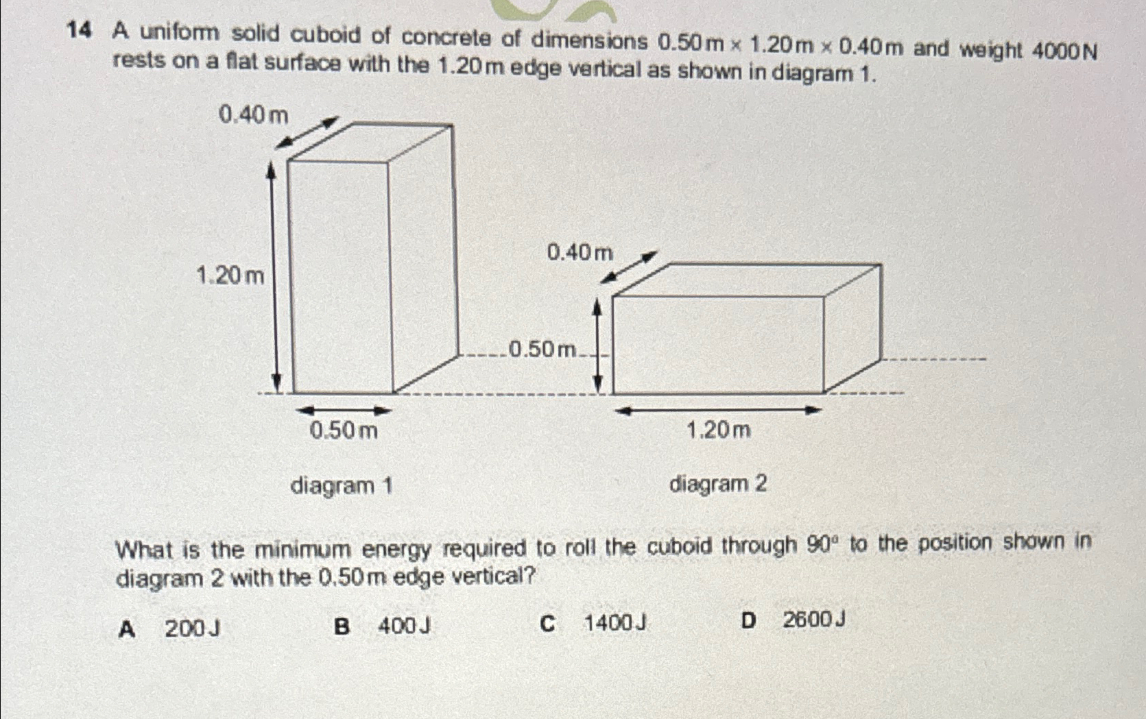 14 ﻿A uniform solid cuboid of concrete of dimensions | Chegg.com