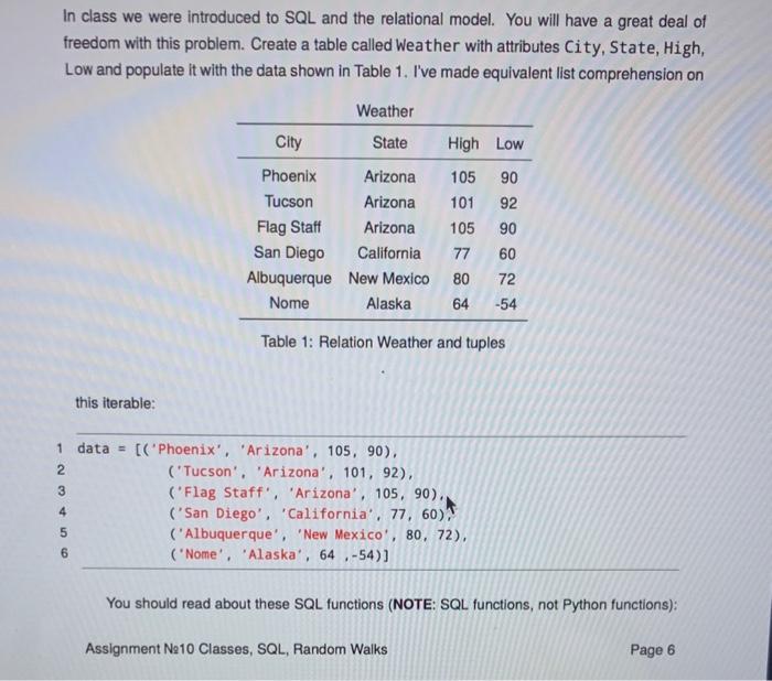 Solved In class we were introduced to SQL and the relational | Chegg.com