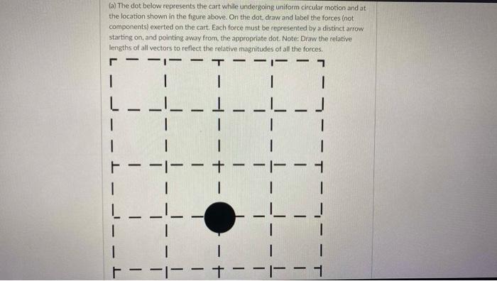 Solved Force Probe Pole Cart Loo -Track Turntable Students | Chegg.com