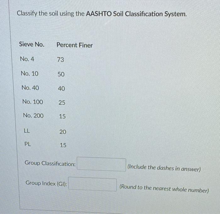 Solved Classify the soil using the AASHTO Soil | Chegg.com