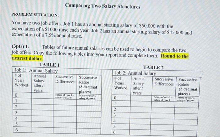 Solved Comparing Two Salary Structures PROBLEM SITUATION: | Chegg.com