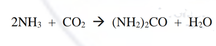 Solved Urea (NH2) 2CO is produced from ammonia, and it is | Chegg.com