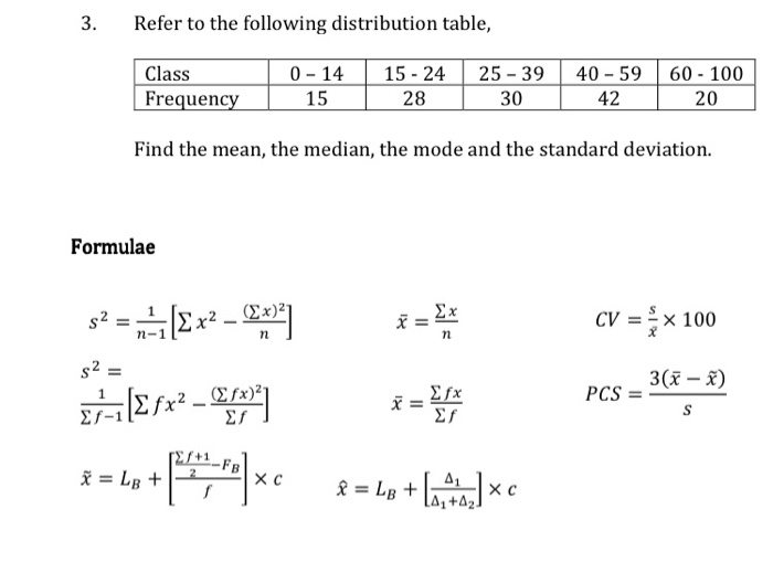 Solved 3. Refer to the following distribution table, Class | Chegg.com