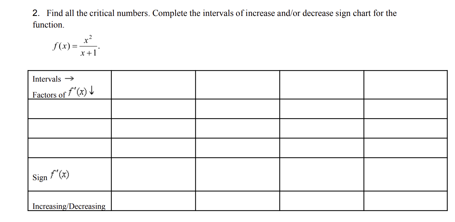 Solved Find all the critical numbers. Complete the intervals | Chegg.com