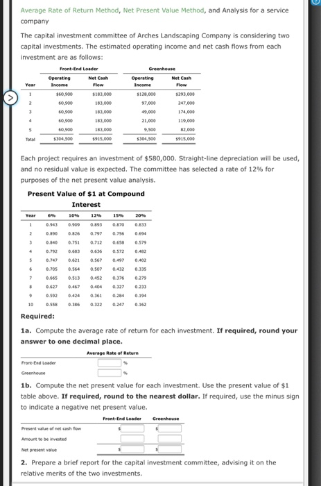 Solved Cash Payback Period, Net Present Value Analysis, and | Chegg.com