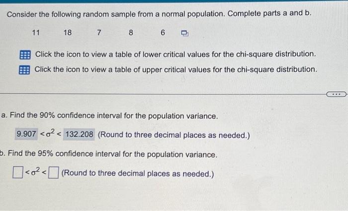 Solved Consider the following random sample from a normal | Chegg.com