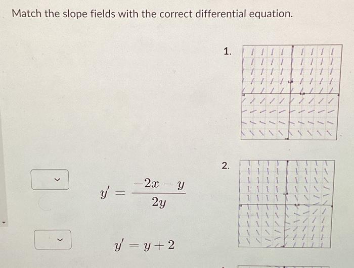 Solved Match the slope fields with the correct differential | Chegg.com