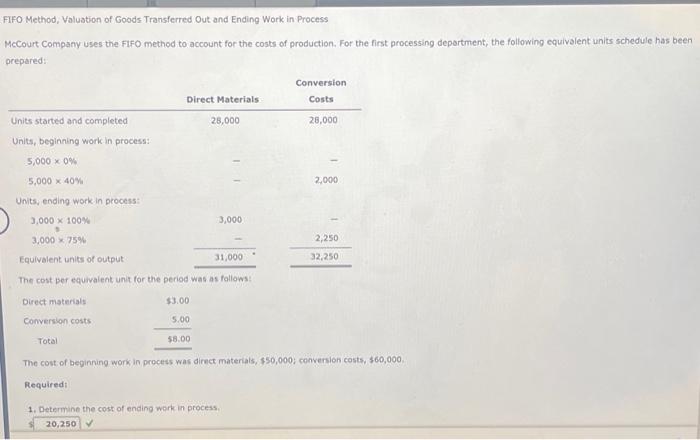 Solved FIFO Method, Valuation of Goods Transferred Out and | Chegg.com