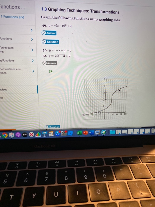 Solved Functions ... 1.3 Graphing Techniques: | Chegg.com