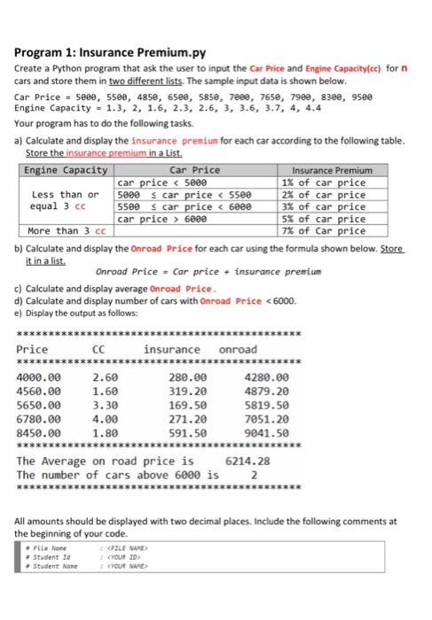 Solved Program 1: Insurance Premium.py Create a Python | Chegg.com