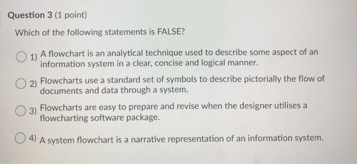 Solved Question 3 (1 point) Which of the following | Chegg.com