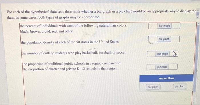 Solved . For each of the hypothetical data sets, determine | Chegg.com