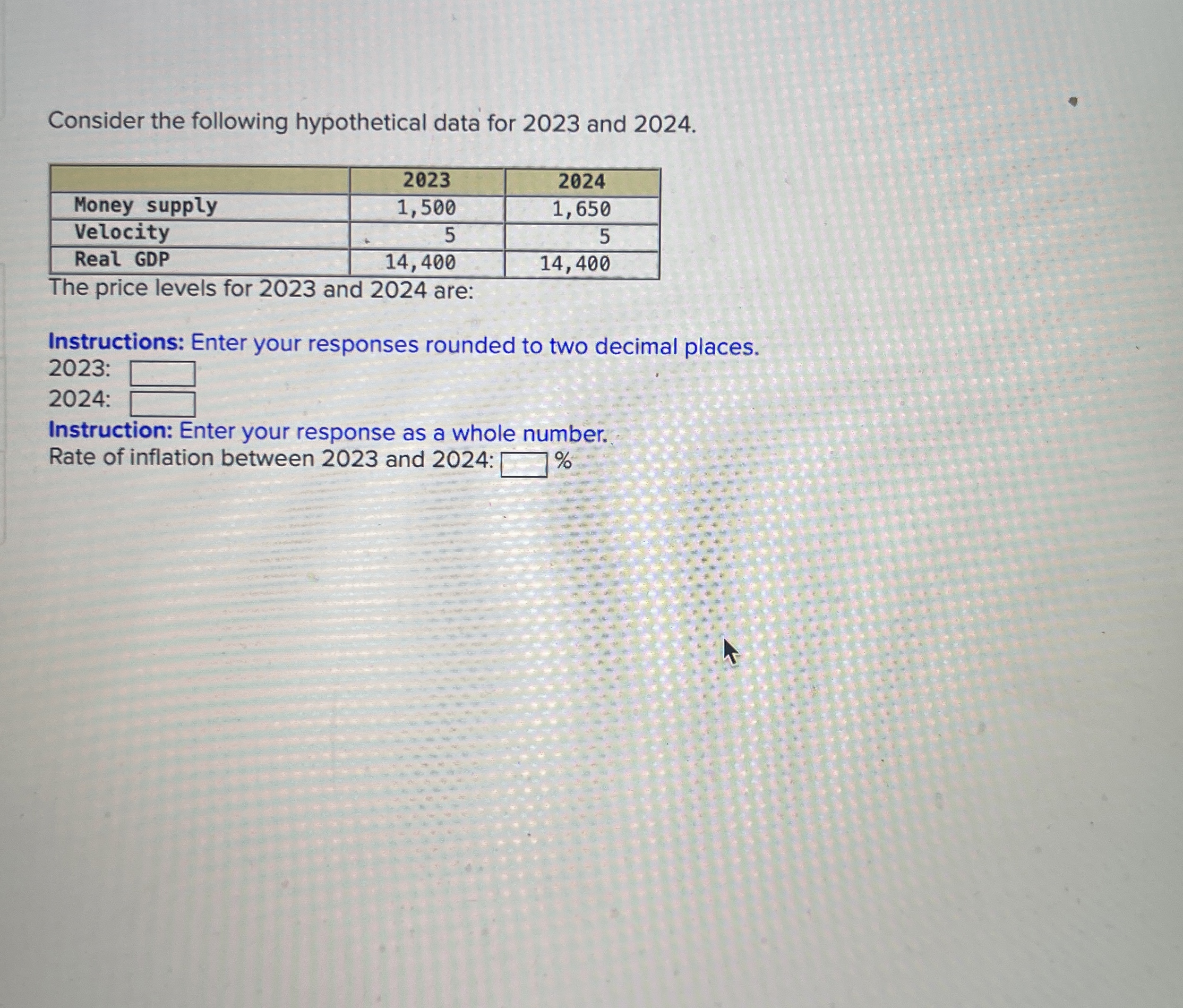 Solved Consider the following hypothetical data for 2023 | Chegg.com