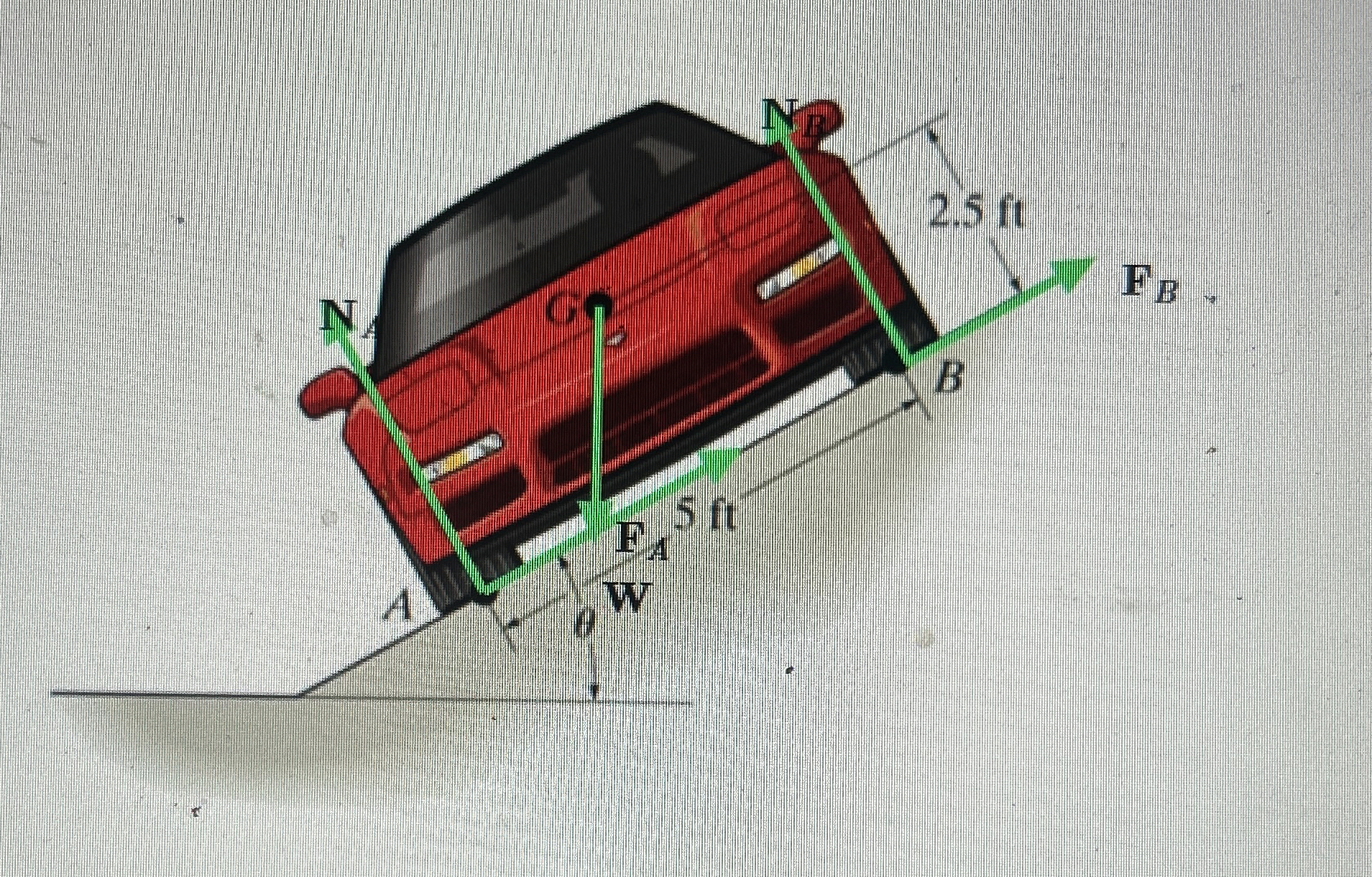 Solved The car has a mass of 1.6 ﻿Mg and center of mass at | Chegg.com