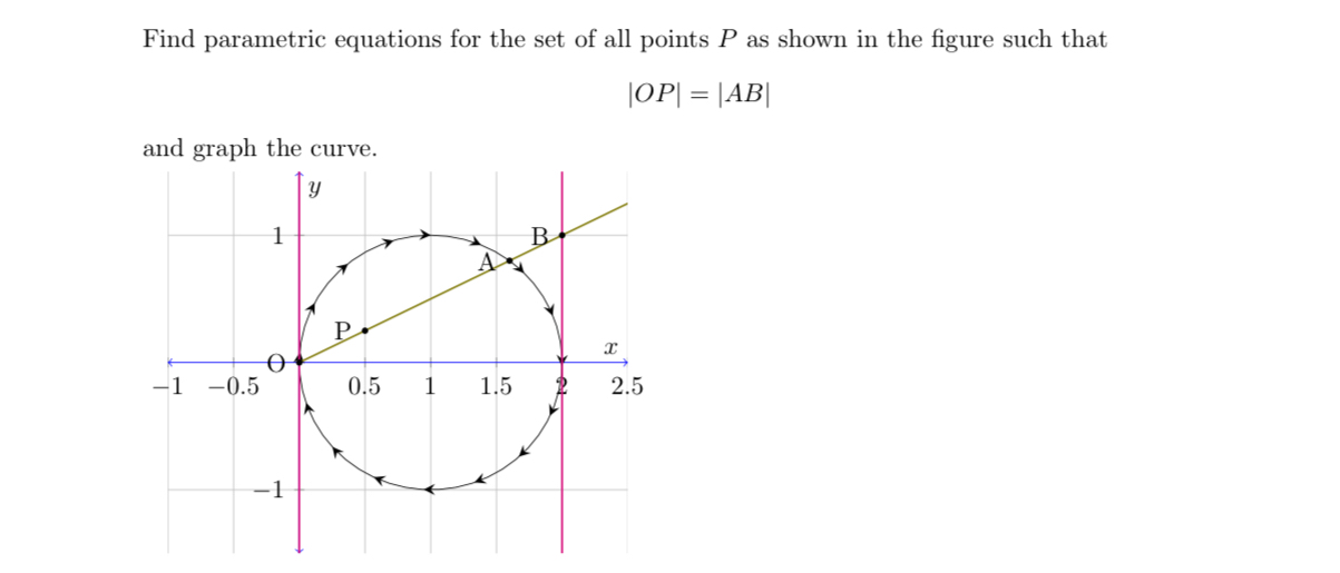 Solved Find parametric equations for the set of all points P | Chegg.com