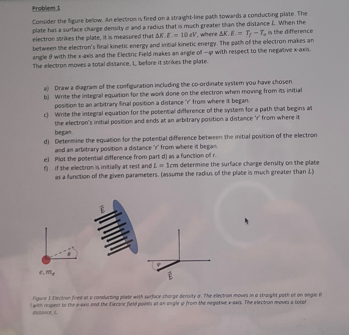 Solved Problem 1Consider the figure below. An electron is | Chegg.com
