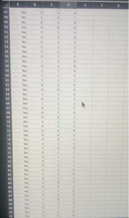 Solved For R, partition data sets into 60% training and 40% | Chegg.com
