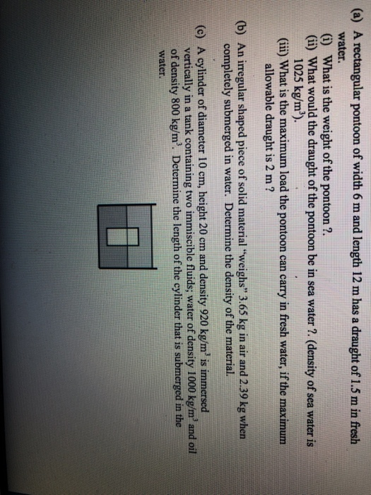 Solved (a) A rectangular pontoon of width 6 m and length 12 | Chegg.com