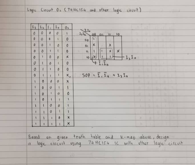 Solved Digital Electronics Based on given truth table | Chegg.com