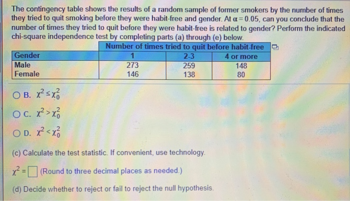 Solved The contingency table shows the results of a random | Chegg.com