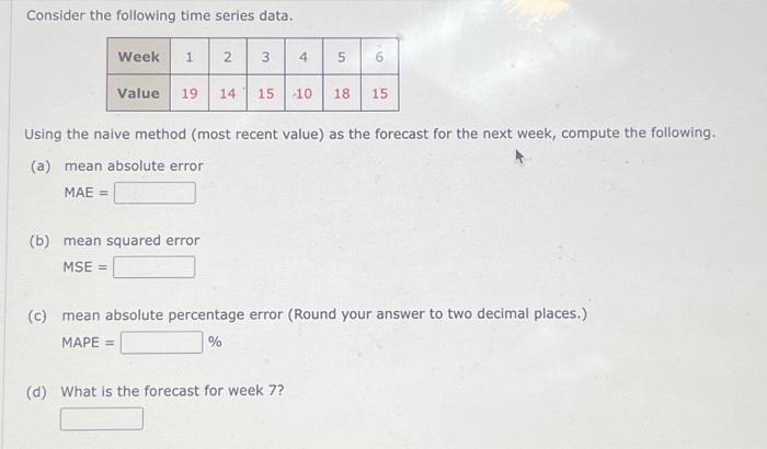 Solved Consider The Following Time Series Data Using The