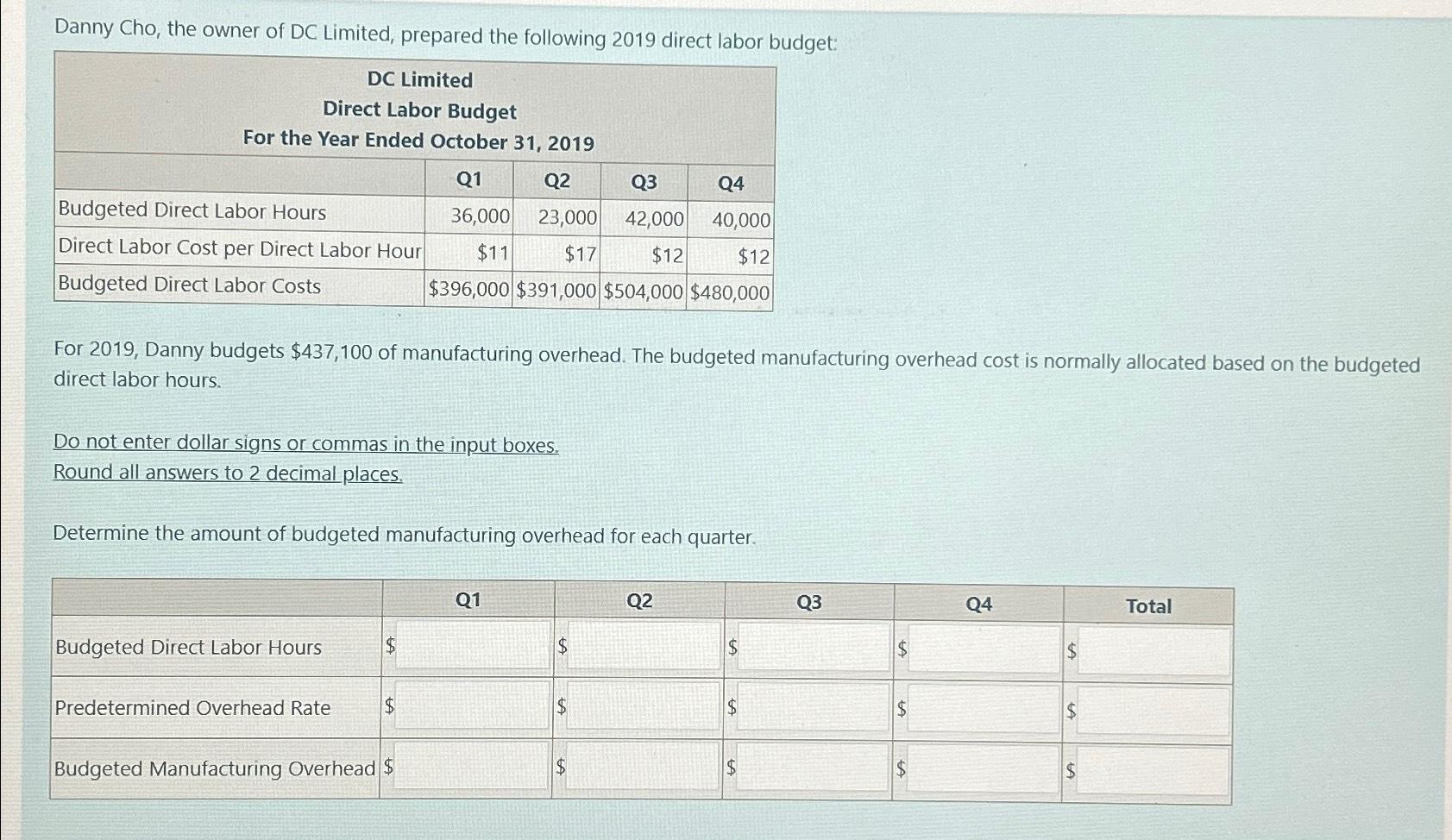 Solved Danny Cho, the owner of DC Limited, prepared the | Chegg.com