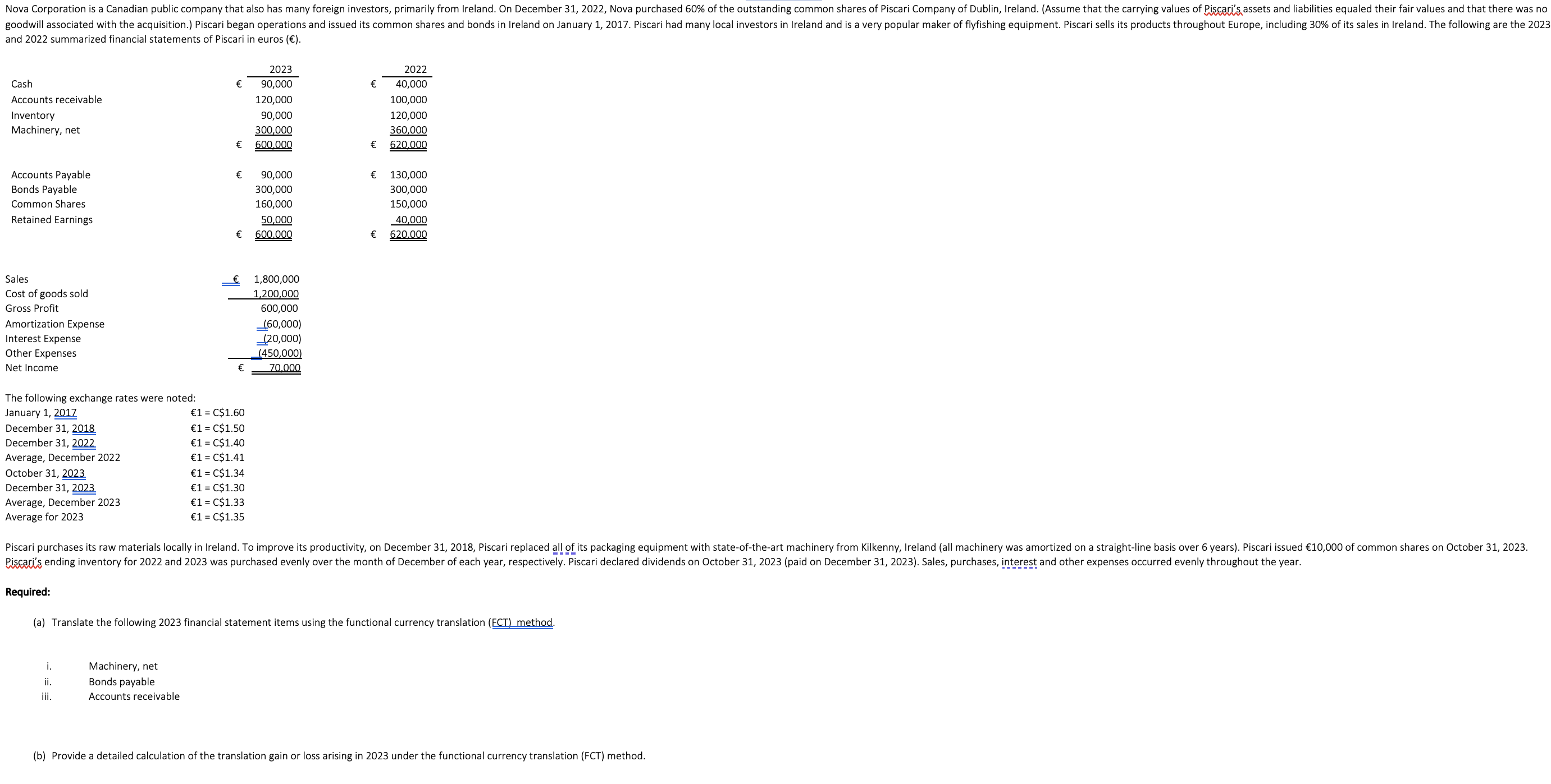 Solved Required:(a) ﻿Translate the following 2023 ﻿financial | Chegg.com