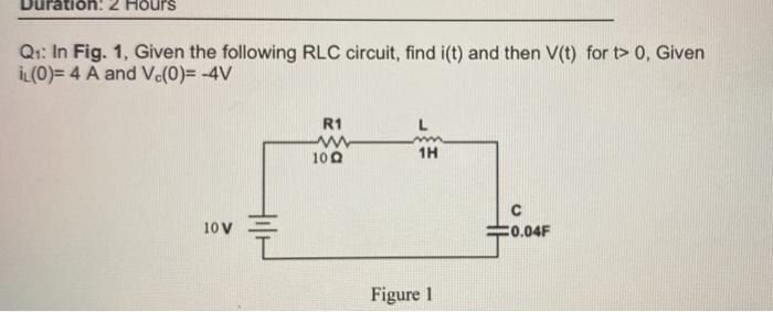 Solved 2 Hours Q1: In Fig. 1, Given the following RLC | Chegg.com