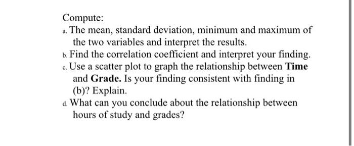 Solved Time Mean Standard Error Median Mode Standard | Chegg.com