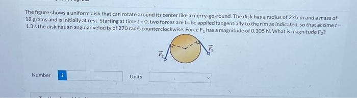Solved The figure shows a uniform disk that can rotate | Chegg.com