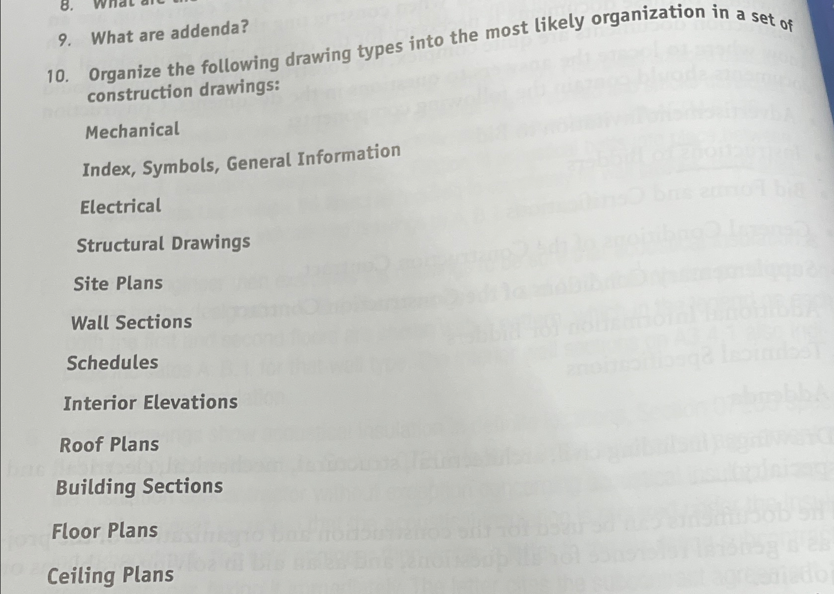 Solved Organize the following drawing types into the most | Chegg.com