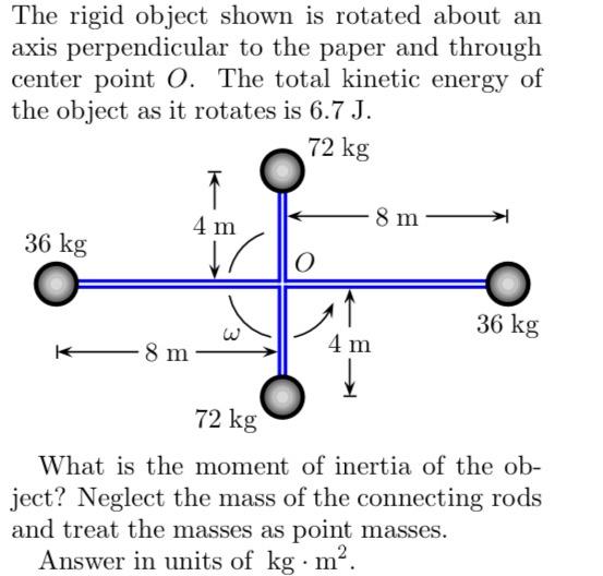Solved The rigid object shown is rotated about an axis | Chegg.com